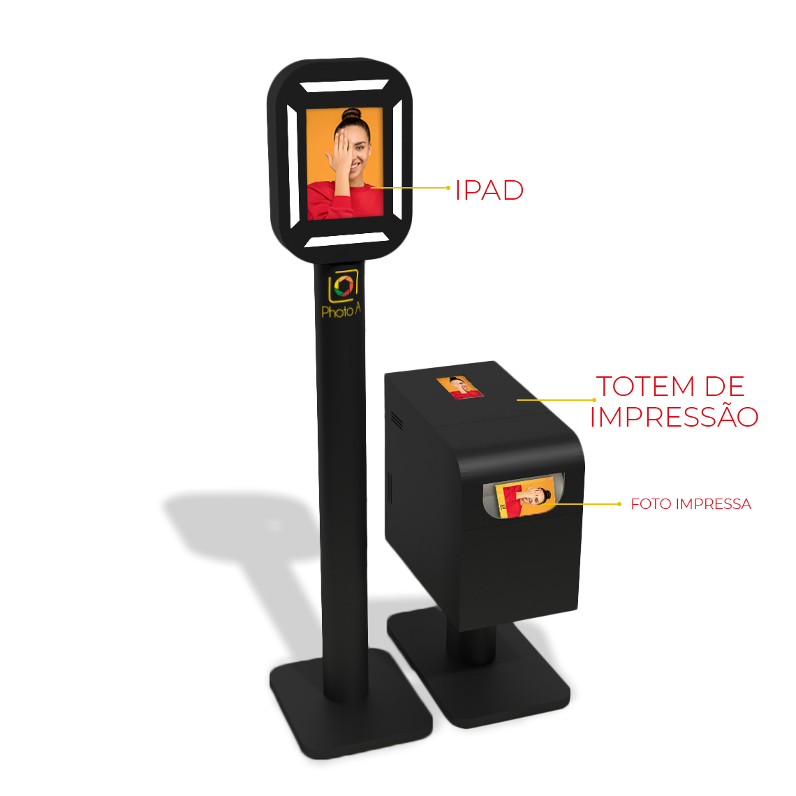Totem ia: Transforme suas Fotos com Inteligência Artificial